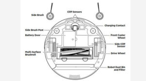 Shark Robot Error 2 Fix - Self Troubleshooting - Vacuumist